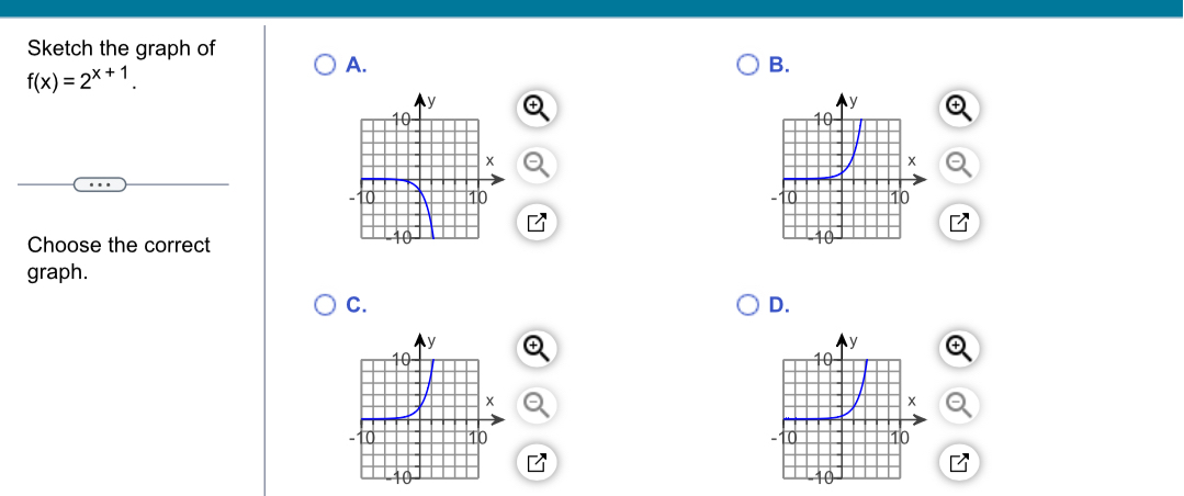 Solved Sketch the graph of f(x)=2x+1.Choose the correct | Chegg.com