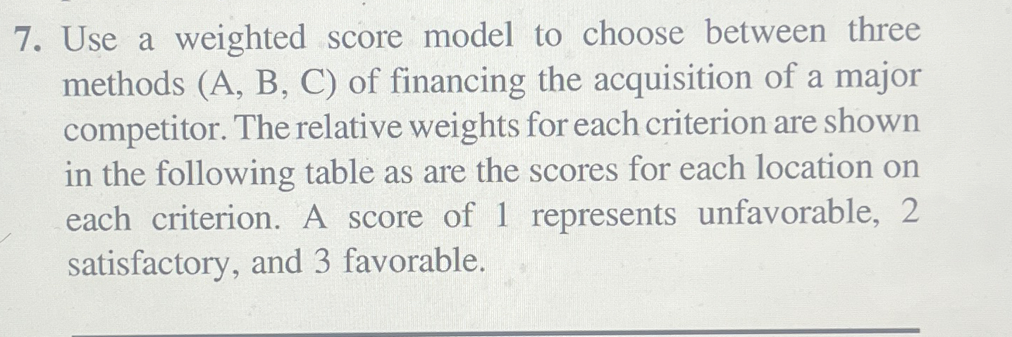 Solved Use a weighted score model to choose between three | Chegg.com