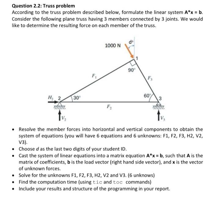 Solved Question 2.2: Truss problem According to the truss | Chegg.com