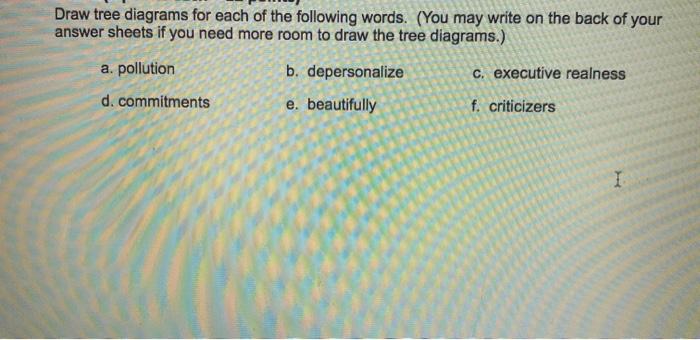 Solved Draw tree diagrams for each of the following words. | Chegg.com