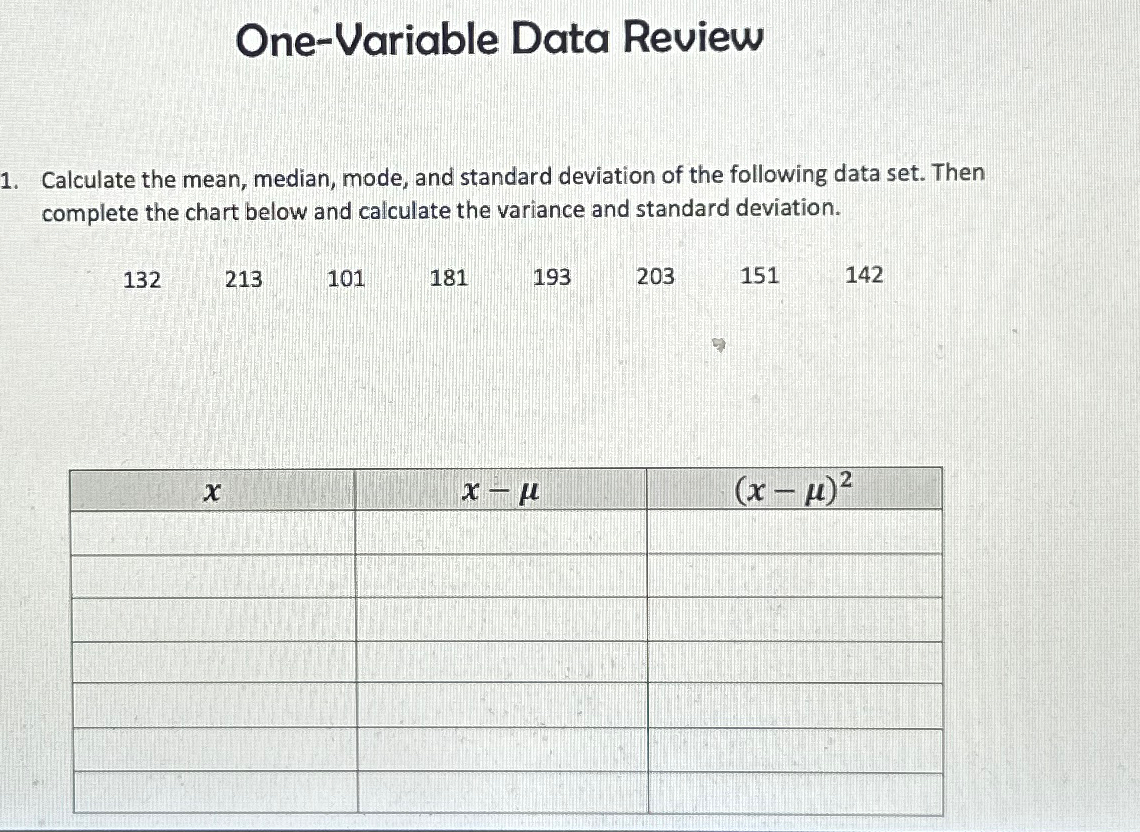 Solved One-Variable Data ReviewCalculate the mean, median, | Chegg.com