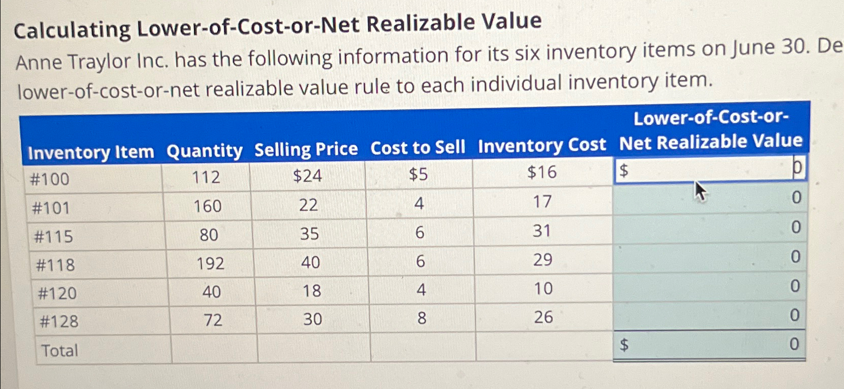 Solved Calculating Lower-of-Cost-or-Net Realizable ValueAnne | Chegg.com