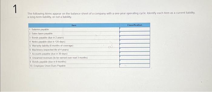 Solved The following tems appear on the balince sheet of a | Chegg.com