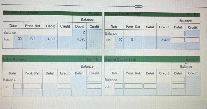 Solved Sales Journal 1. Total each column of the sales | Chegg.com