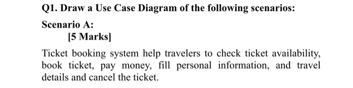 Solved Q1. Draw a Use Case Diagram of the following | Chegg.com