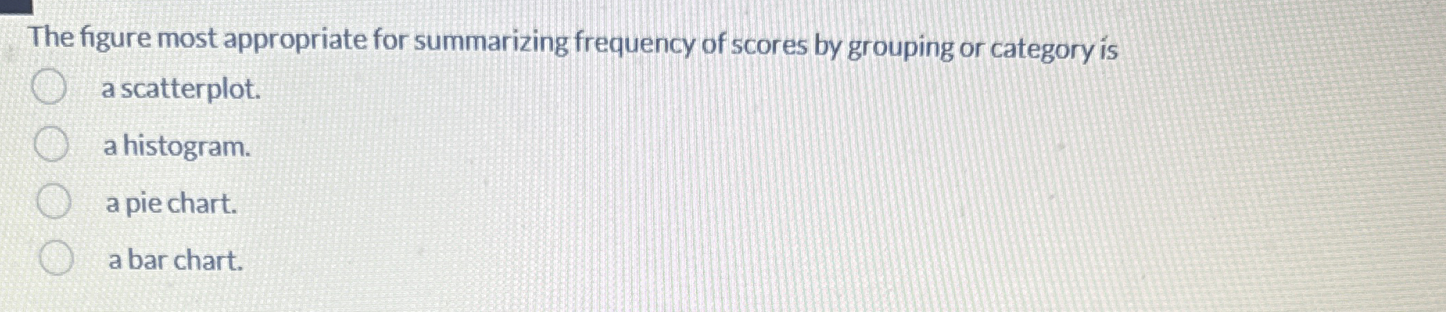 Solved The figure most appropriate for summarizing frequency | Chegg.com