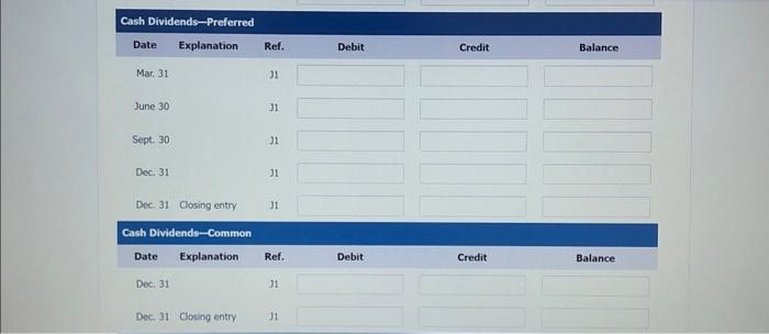 Solved On January 1,2024, Sheridan Ltd. had the following | Chegg.com