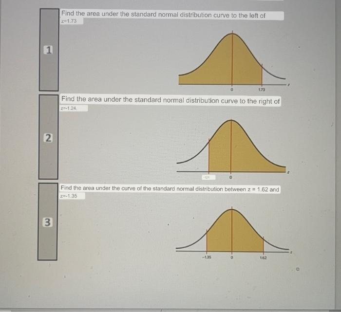 Solved Find the area under the standard normal distribution | Chegg.com