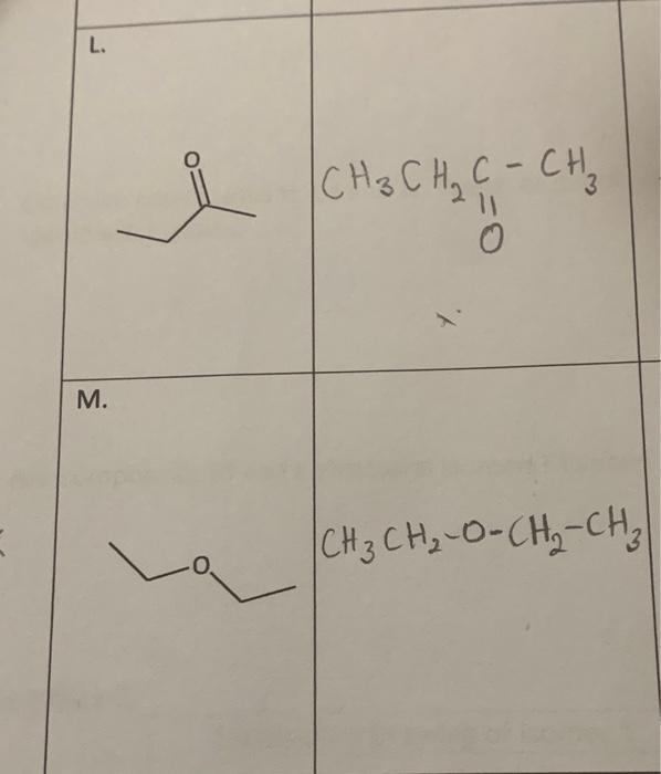 Solved 1) Give the line drawing of the compound C3H8, C2H2 | Chegg.com