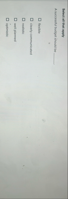 Solved Select all that applyA successful budget should be | Chegg.com