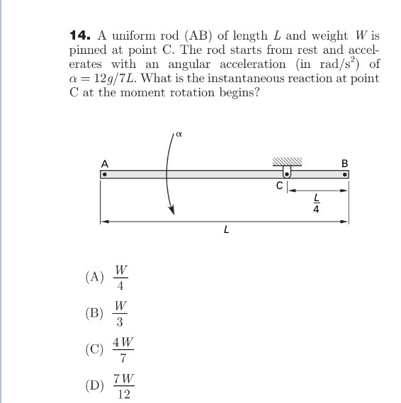 Solved 13. A uniform rod (AB) of length L and weight Wis | Chegg.com