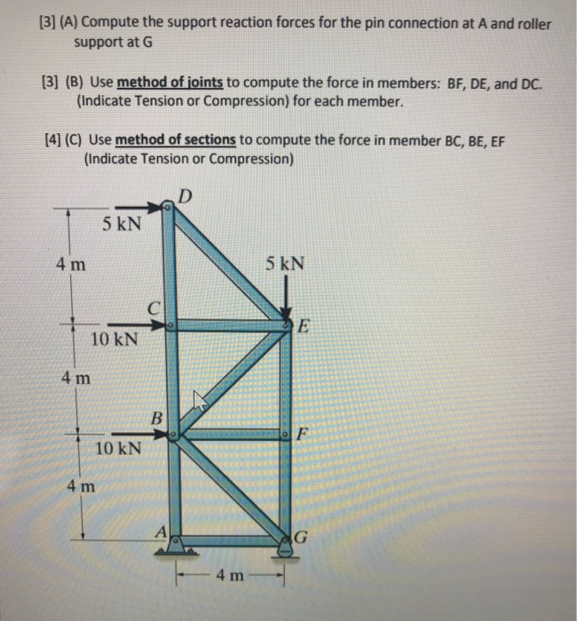 Solved [3] (A) Compute the support reaction forces for the | Chegg.com