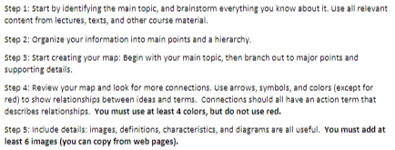 Solved Create a concept map using the following terms: | Chegg.com