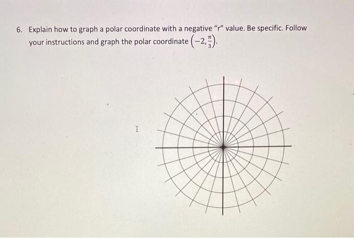Solved 6. Explain how to graph a polar coordinate with a | Chegg.com