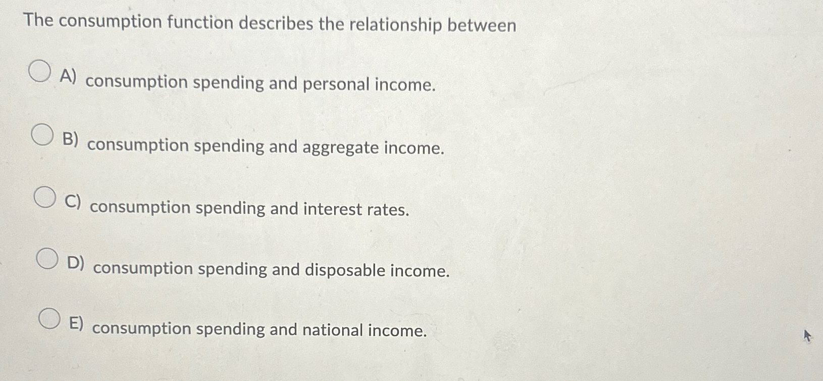 Solved The consumption function describes the relationship | Chegg.com