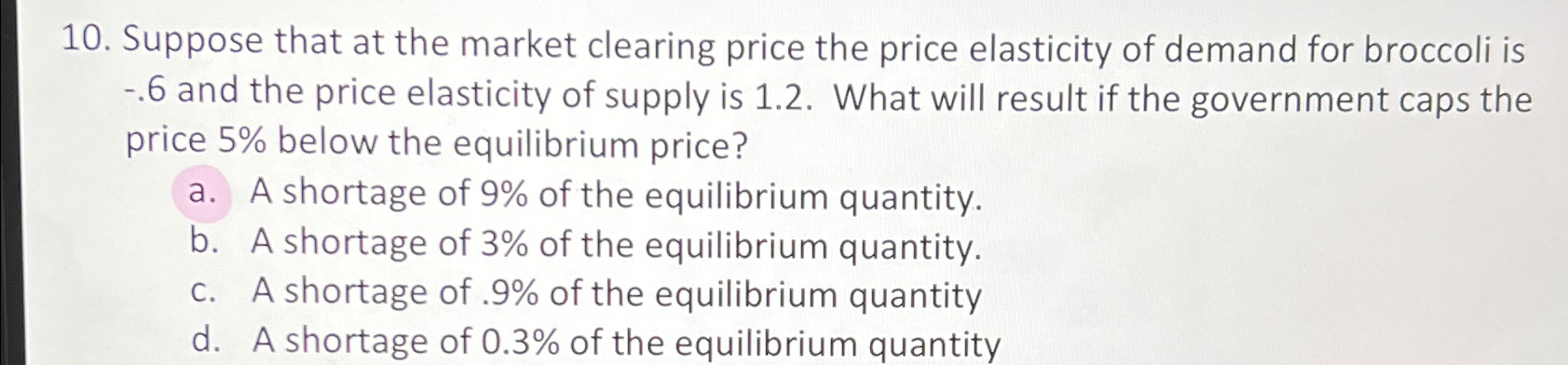 Solved Suppose that at the market clearing price the price | Chegg.com