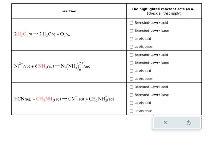 Solved \begin{tabular}{|c|c|} \hline reaction & | Chegg.com