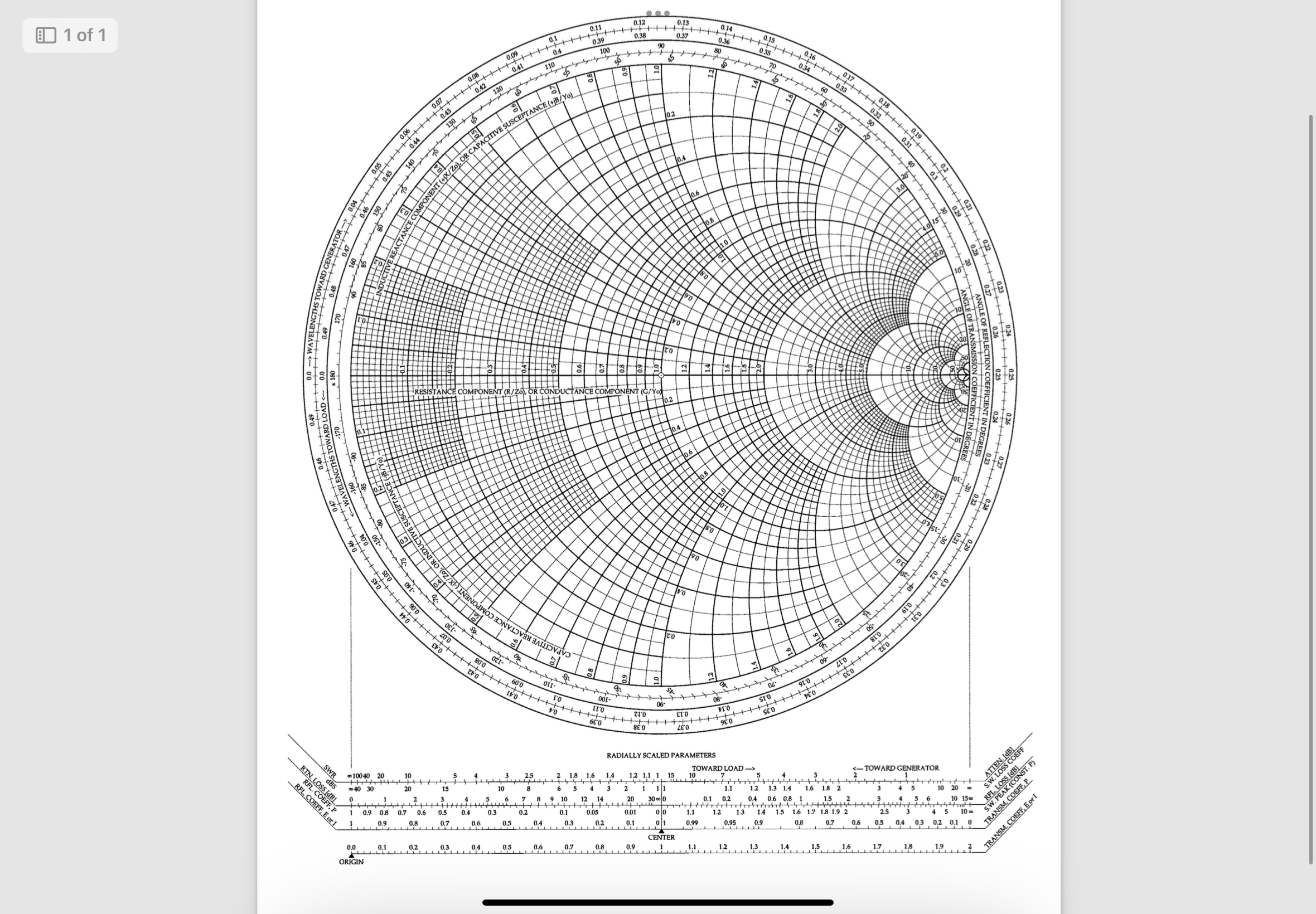 Solved 2.61 ﻿Using a slotted line on a 50Ω ﻿air-spaced | Chegg.com