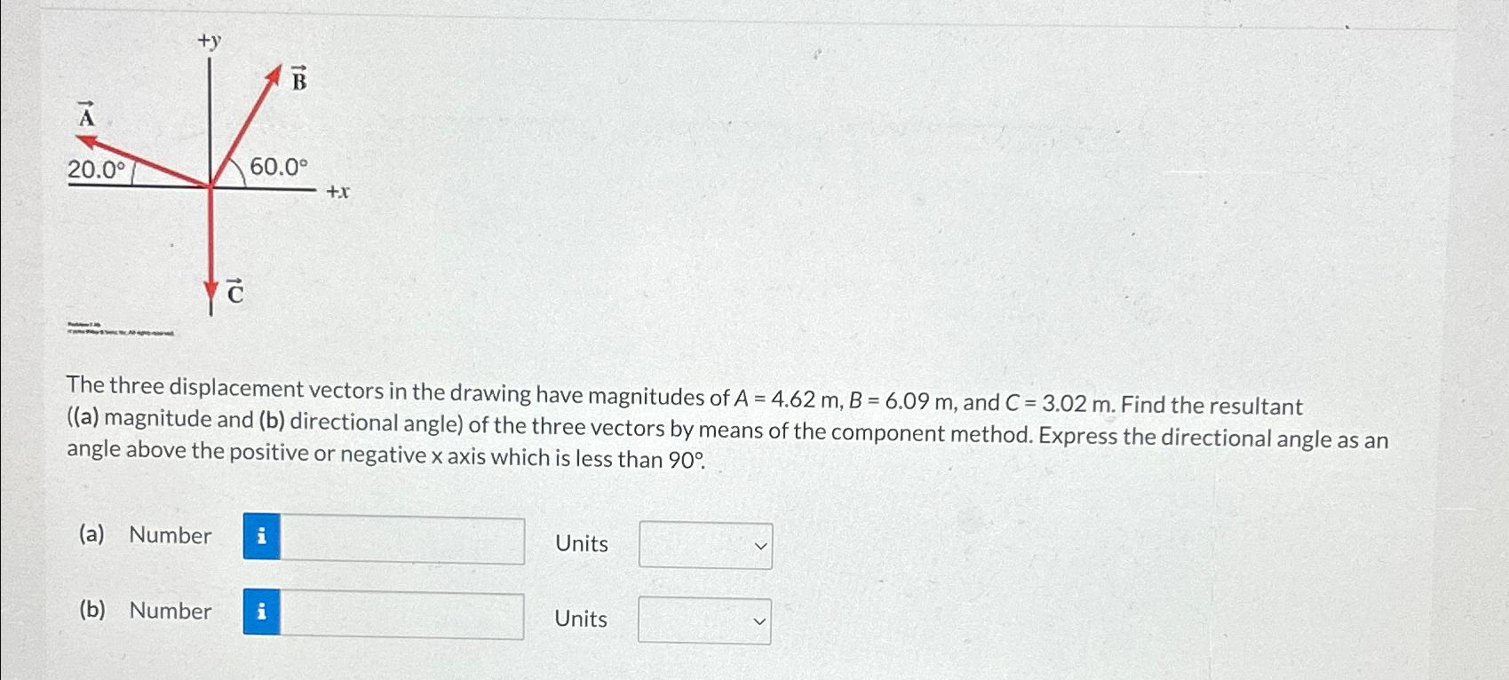 Solved The three displacement vectors in the drawing have | Chegg.com