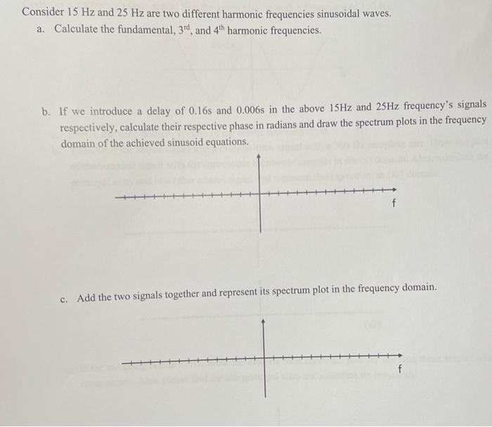 Solved Consider 15 Hz and 25 Hz are two different harmonic | Chegg.com
