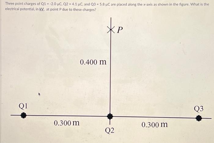 Solved Three point charges of Q1 = -2.0 HC, Q2 = 4,1 uc, and | Chegg.com