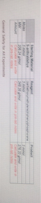 Solved can you please help me annotate with,A. the product | Chegg.com