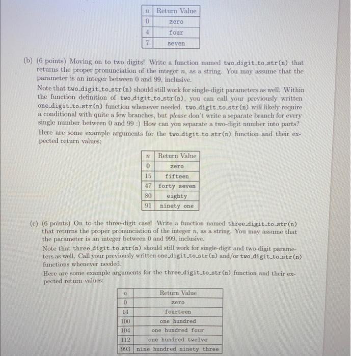 Solved 2. You're working on the next great digital assistant | Chegg.com