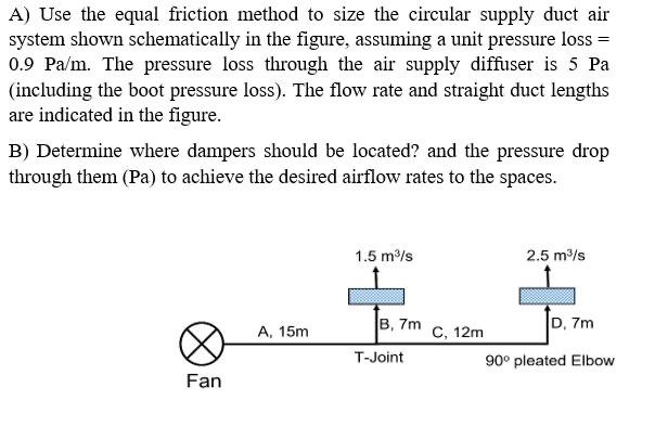 Solved A) Use the equal friction method to size the circular | Chegg.com
