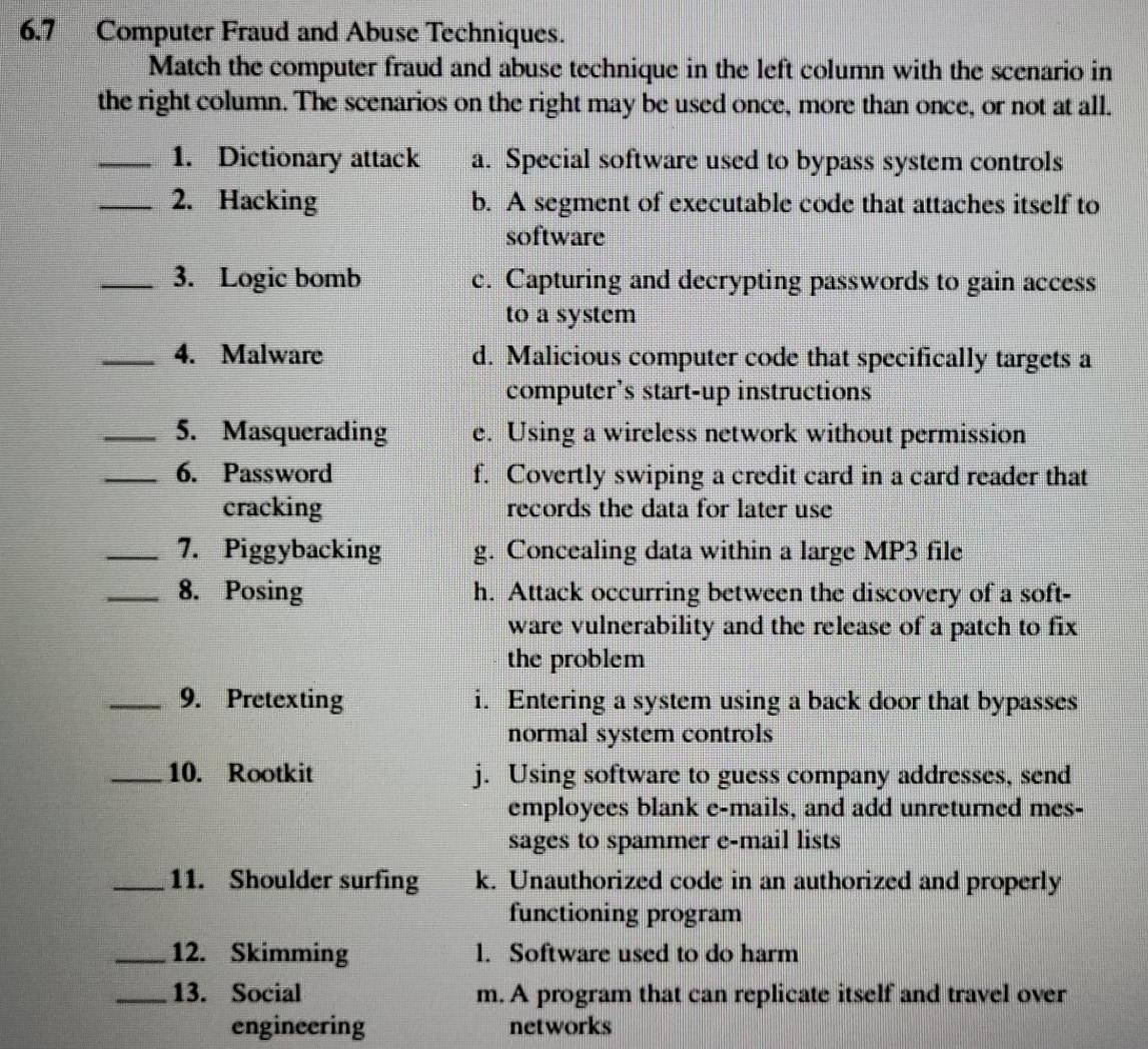 Solved 6.7 Computer Fraud and Abuse Techniques. Match the | Chegg.com