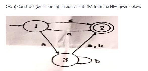 Solved Q3: a) ﻿Construct (by Theorem) ﻿an equivalent DFA | Chegg.com