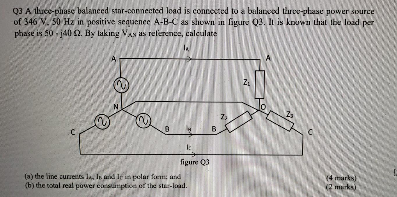 Solved Q3 A three-phase balanced star-connected load is | Chegg.com