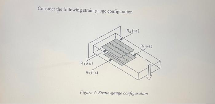 Solved Consider the following strain-gauge configuration | Chegg.com