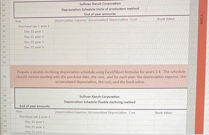 A. Complete a depreciation schedule for the new | Chegg.com