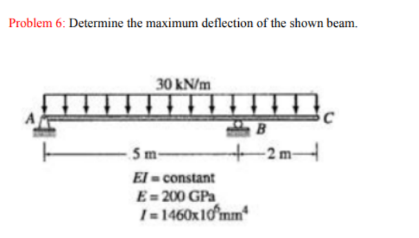 Solved Problem 6: Determine the maximum deflection of the | Chegg.com