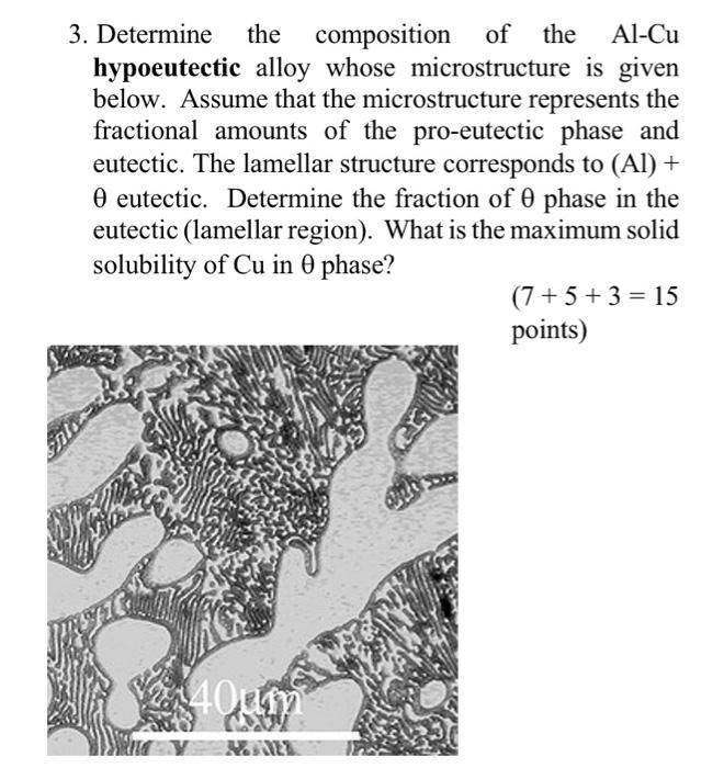 Solved 3. Determine the composition of the Al-Cu | Chegg.com