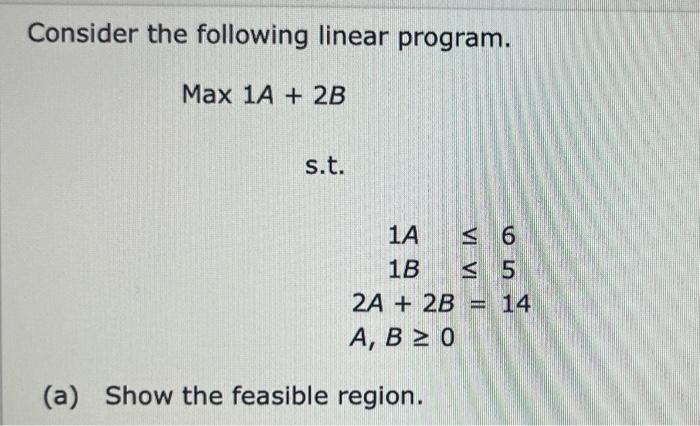 Solved Consider the following linear program. Max1A+2B s.t. | Chegg.com