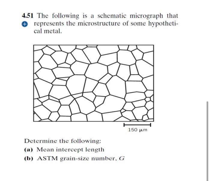 Solved 4.51 The following is a schematic micrograph that | Chegg.com