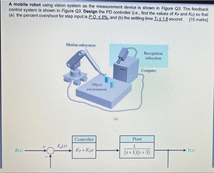 Solved A mobile robot using vision system as the measurement | Chegg.com