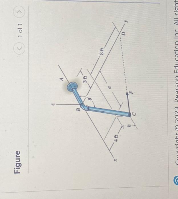 Solved Determine The Magnitude Of The Projected Component Of