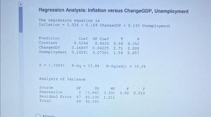 Solved Regression Analysis: Inflation versus ChangeGDP, | Chegg.com