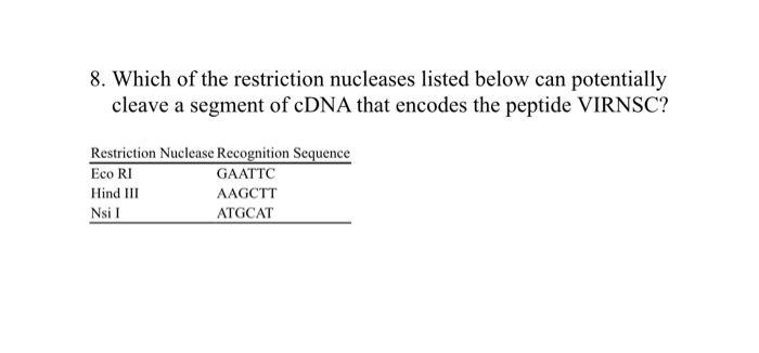 Solved 8. Which of the restriction nucleases listed below | Chegg.com