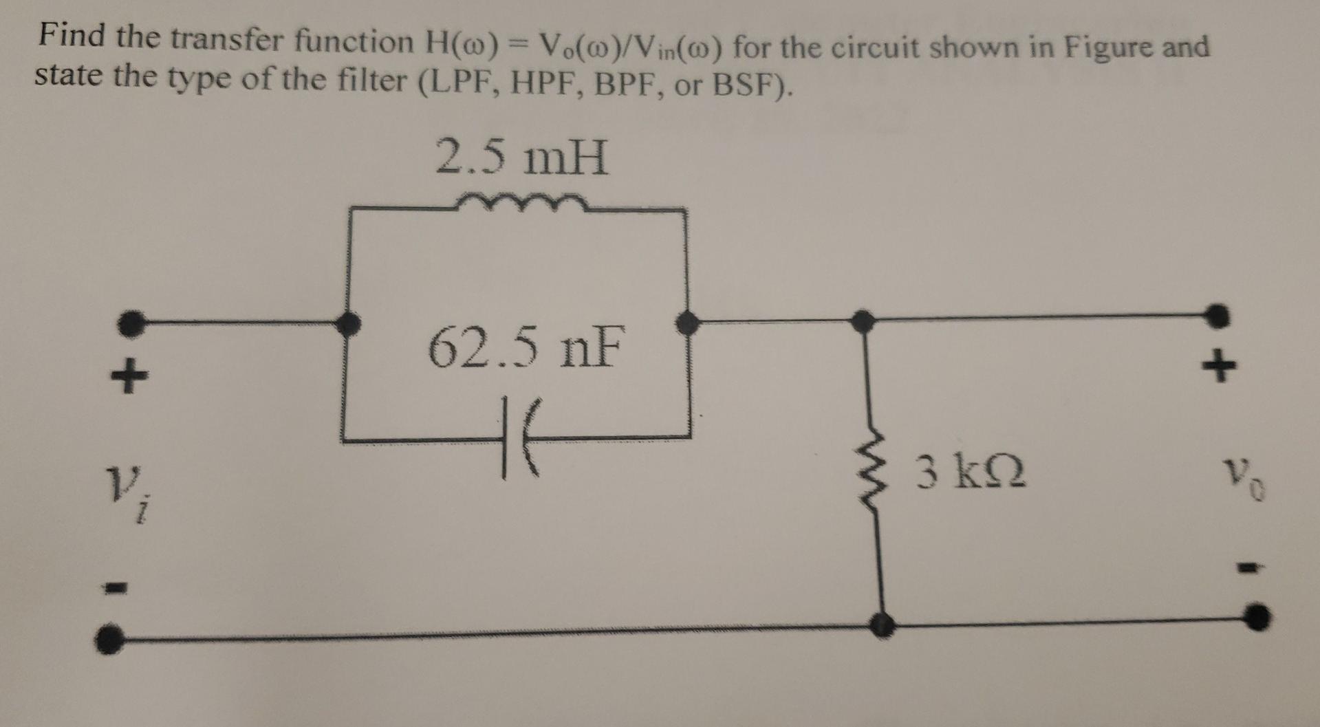 Solved Find the transfer function H(o)= Vo(m)/Vin(o) for the | Chegg.com