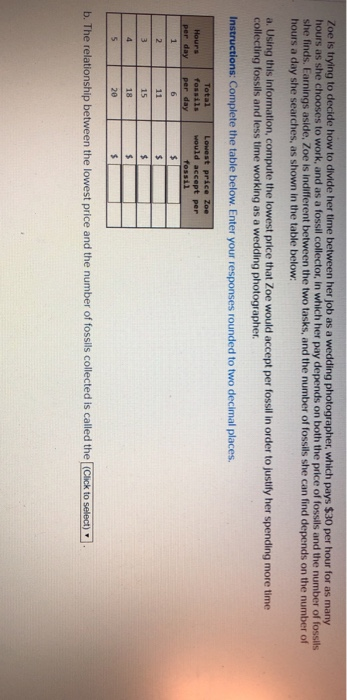 Solved Zoe is trying to decide how to divide her time | Chegg.com