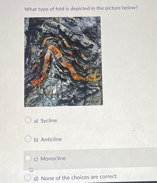 Solved What type of fold is depicted in the picture below? | Chegg.com