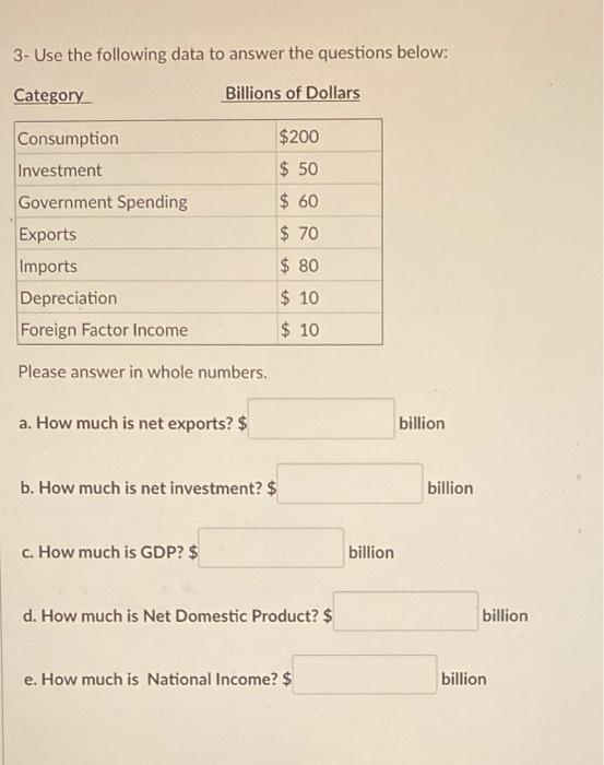 Solved 3- Use the following data to answer the questions | Chegg.com