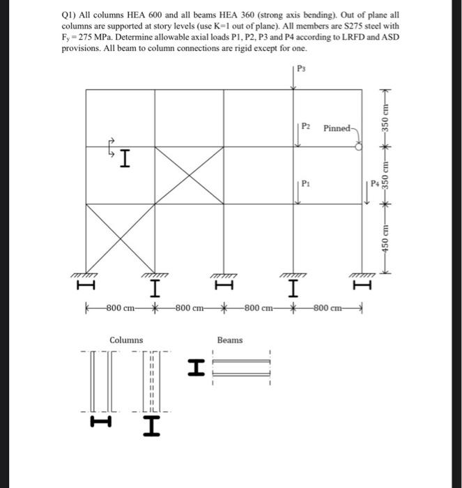 Q1) All columns HEA 600 and all beams HEA 360 (strong | Chegg.com