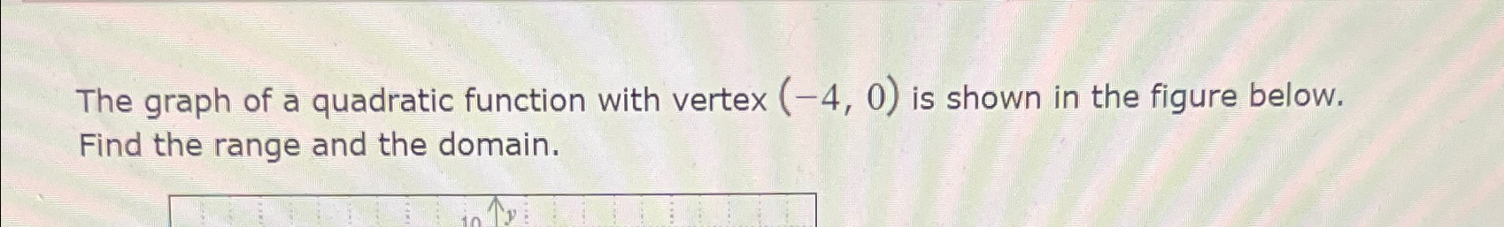 The graph of a quadratic function with vertex (-4,0) | Chegg.com