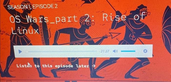 Solved summarize no more than 2 paragraphs on the podcast : | Chegg.com