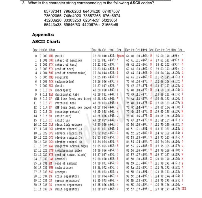 Solved 3. What is the character string corresponding to the | Chegg.com