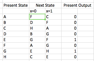Solved use an implication chart if possible | Chegg.com
